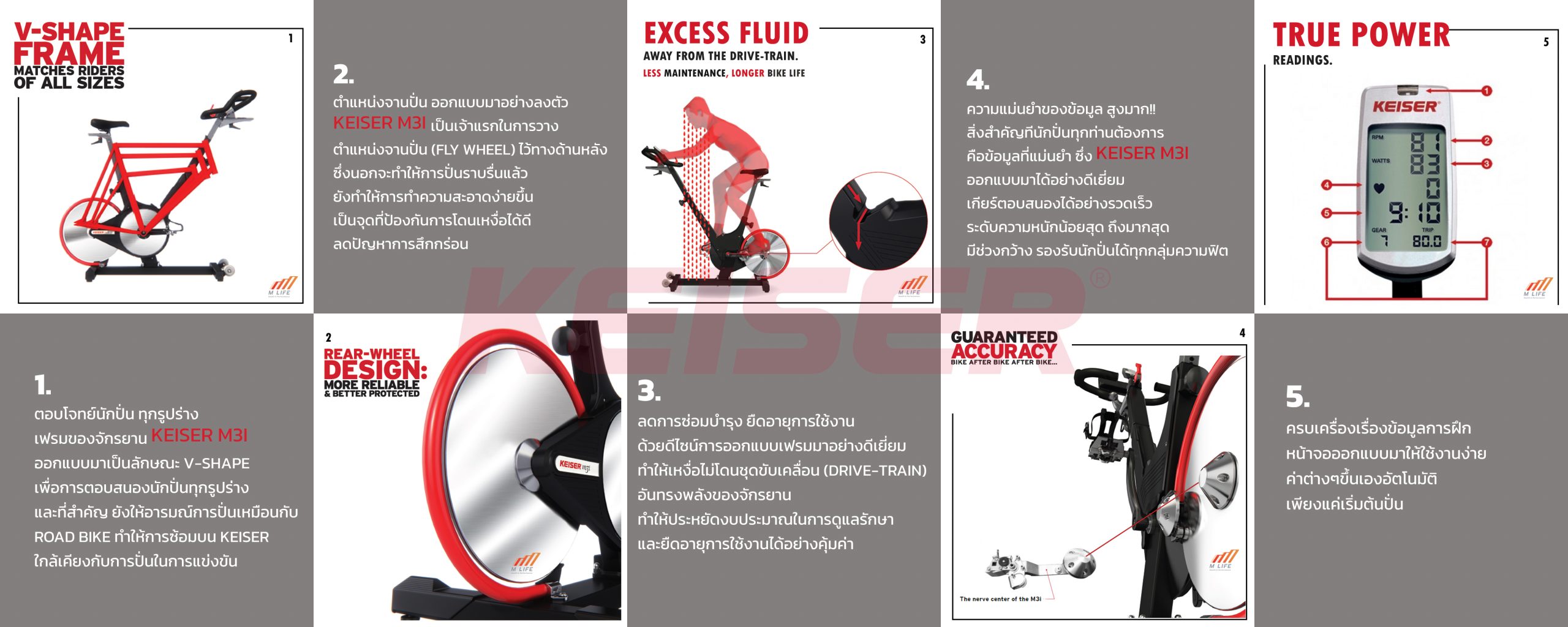 M3i Keiser Commercial Excercise Bike | Free Delivery | Marathon Fitmall